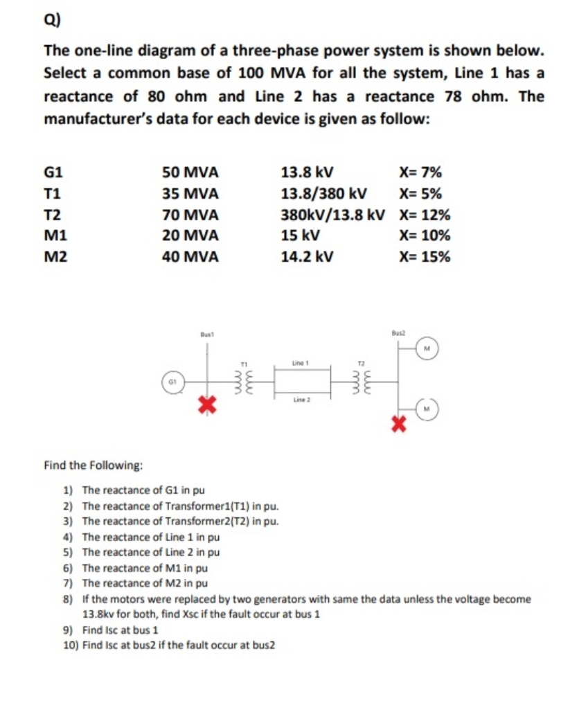 Solved Q)The one-line diagram of a three-phase power system | Chegg.com