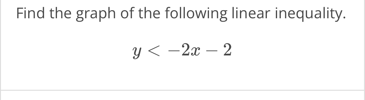 Solved Find the graph of the following linear | Chegg.com