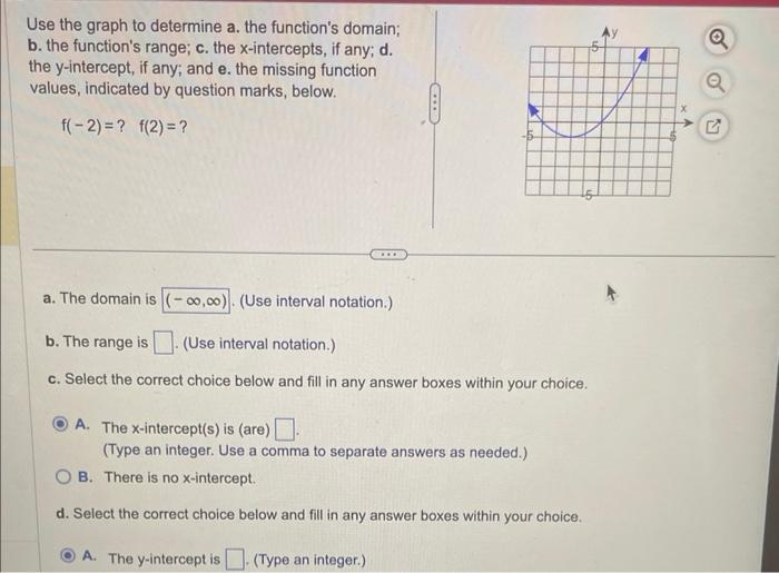 Solved Use the graph to determine a. the function's domain; | Chegg.com