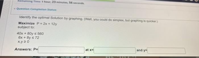 Solved Identify the optimal Solution by graphing. (Well, you | Chegg.com