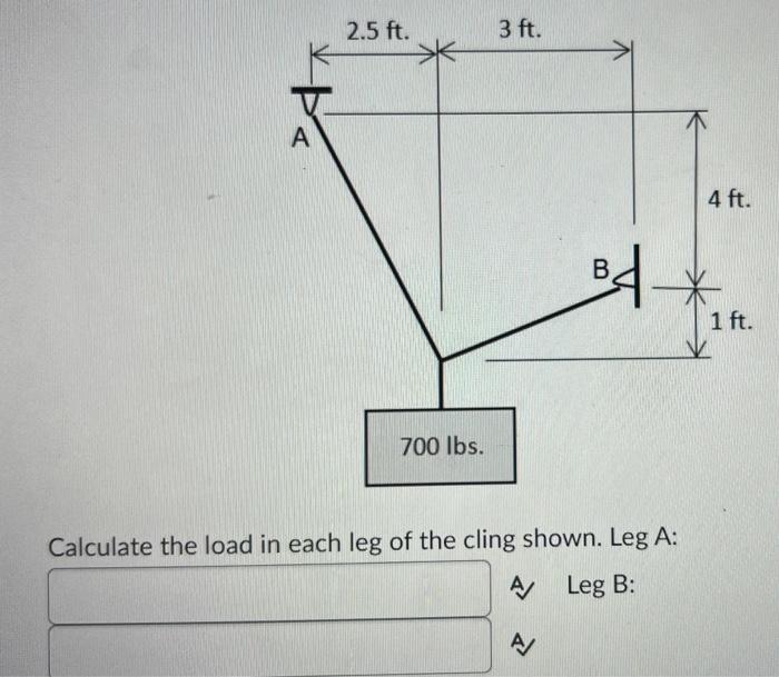 Solved Calculate the load in each leg of the cling shown. | Chegg.com