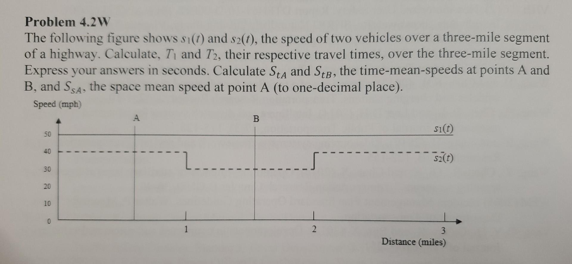 Solved Problem 4.2 W The following figure shows s1(t) and | Chegg.com