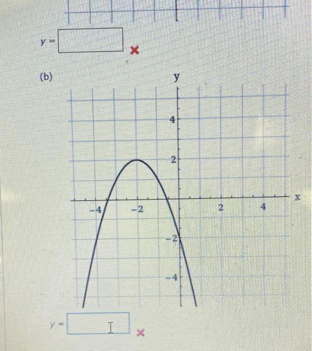 Solved Use the graph of f(x) = x2 to write an equation for | Chegg.com