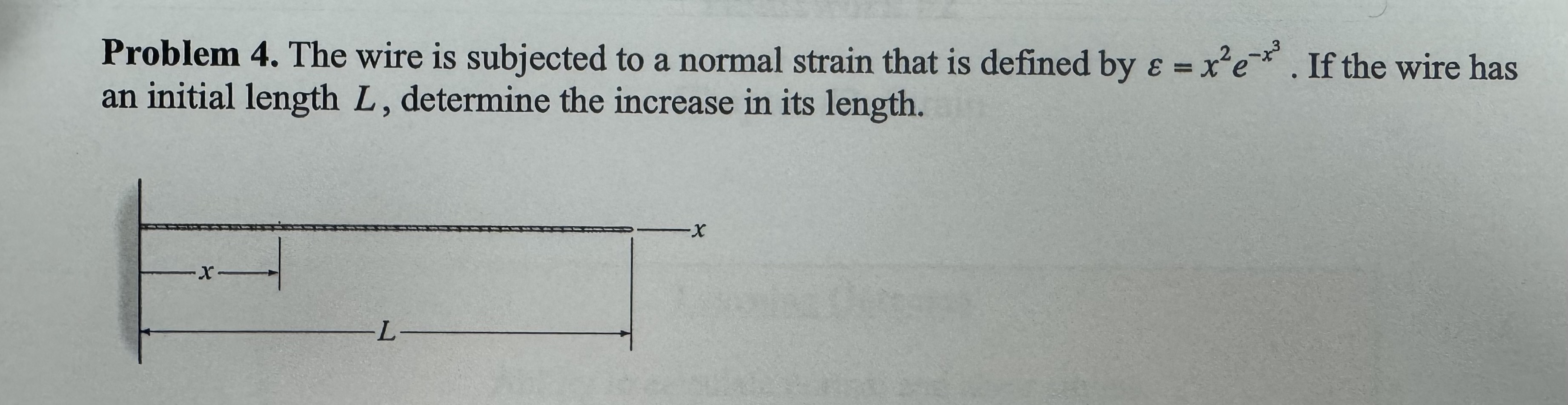 Solved Problem 4. ﻿The wire is ﻿subjected to ﻿a normal | Chegg.com