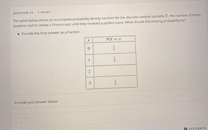 Solved QUESTION 25.1 POINT The table below shows an | Chegg.com