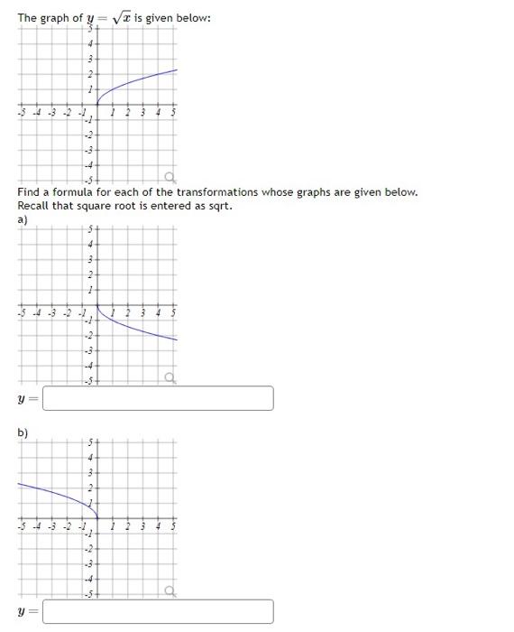Solved The graph of y=x is given below: Find a formula for | Chegg.com