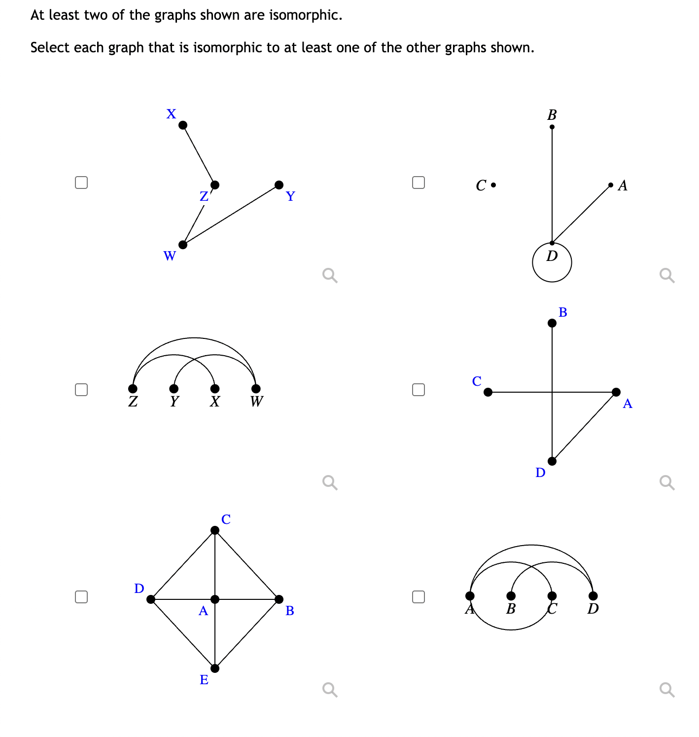 Solved At least two of the graphs shown are isomorphic. | Chegg.com