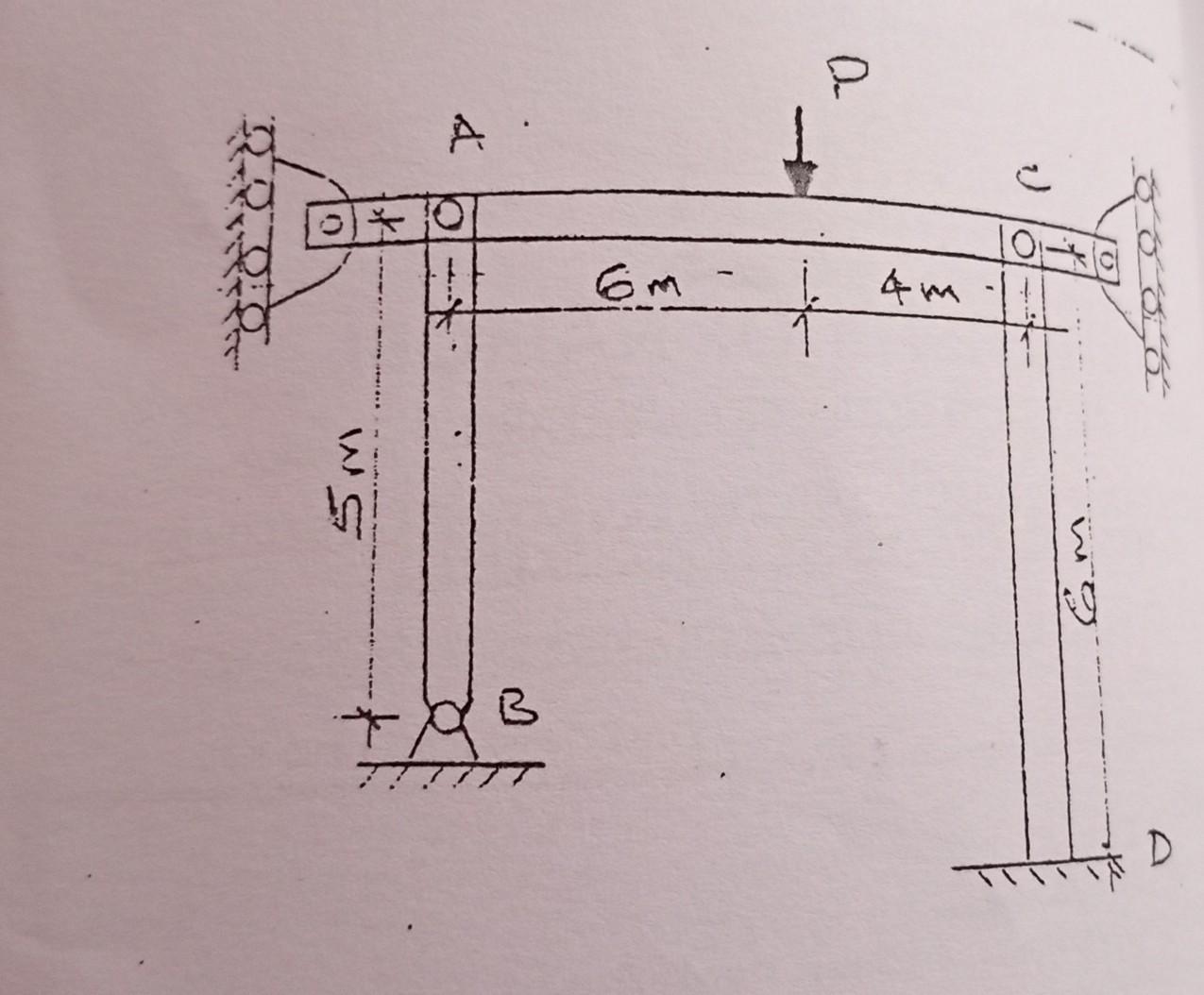 Solved (3) Derive the equation for the critical load in a | Chegg.com