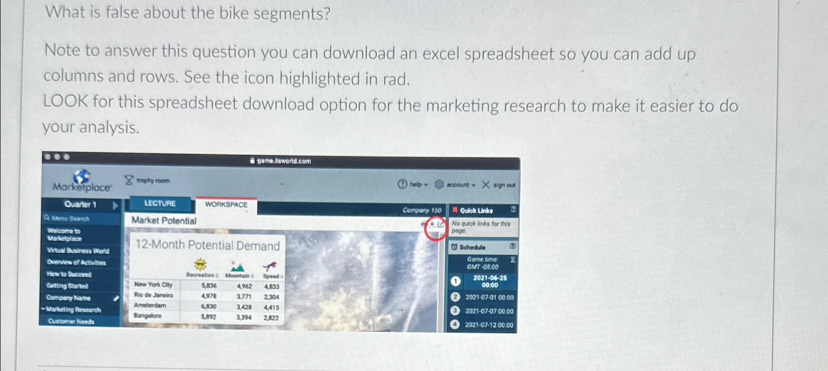 Solved What is false about the bike segments?Note to answer | Chegg.com