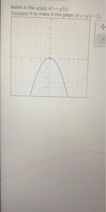 Solved Below is the graph of y=g(x). Translate it to make it | Chegg.com