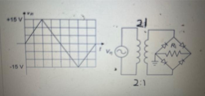Solved calculate the average DC output voltage for the | Chegg.com