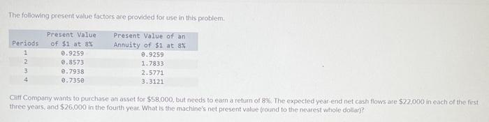 Solved The following present value factors are provided for | Chegg.com