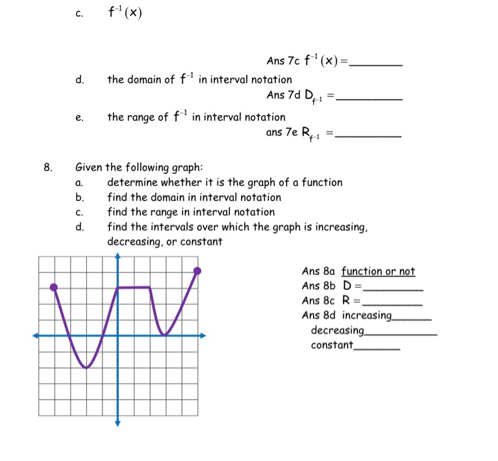Solved C. f'(x) d. Ans 7c f'(x)= the domain of f? in | Chegg.com