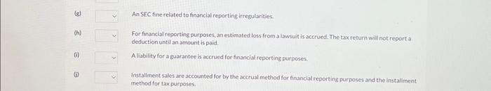 Solved For each item below, indicate whether it involves: | Chegg.com