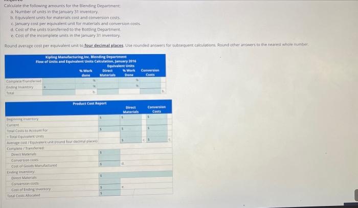 Solved Calculate Equivalent Units, Unit Costs, and | Chegg.com