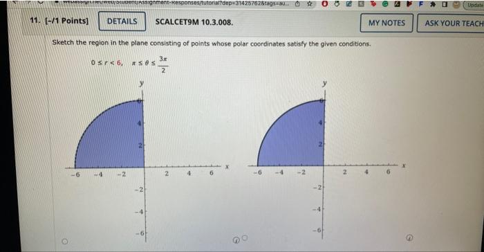 Solved Sketch the region in the plane consisting of points | Chegg.com