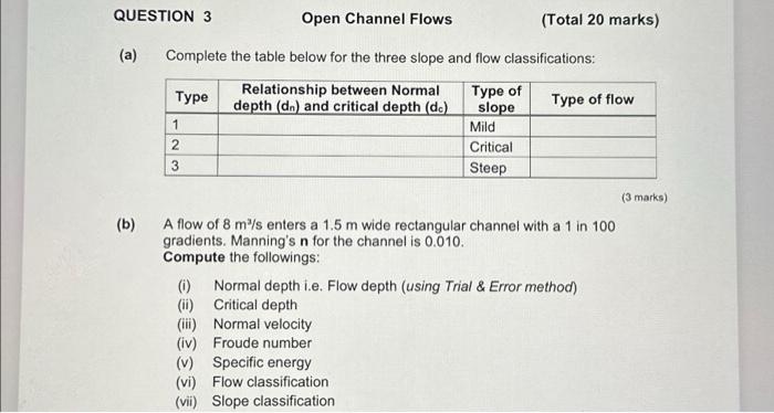 Solved QUESTION 3 (a) (b) Open Channel Flows Complete the | Chegg.com