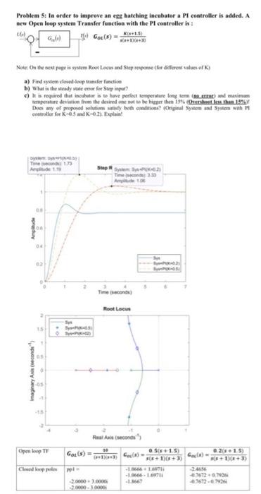 Solved Problem 5: In order to improve an egg hatching | Chegg.com