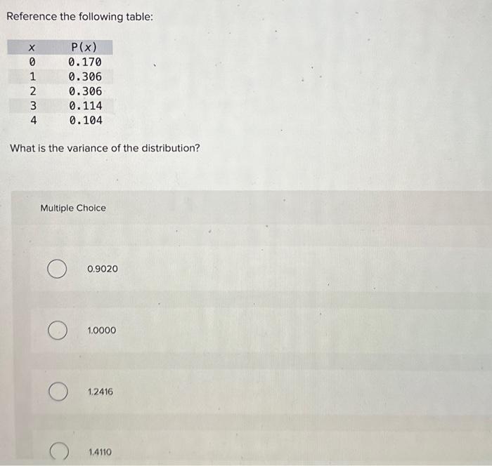 Solved Reference the following table: X 0 1 2 3 4 P(x) 0.170 | Chegg.com