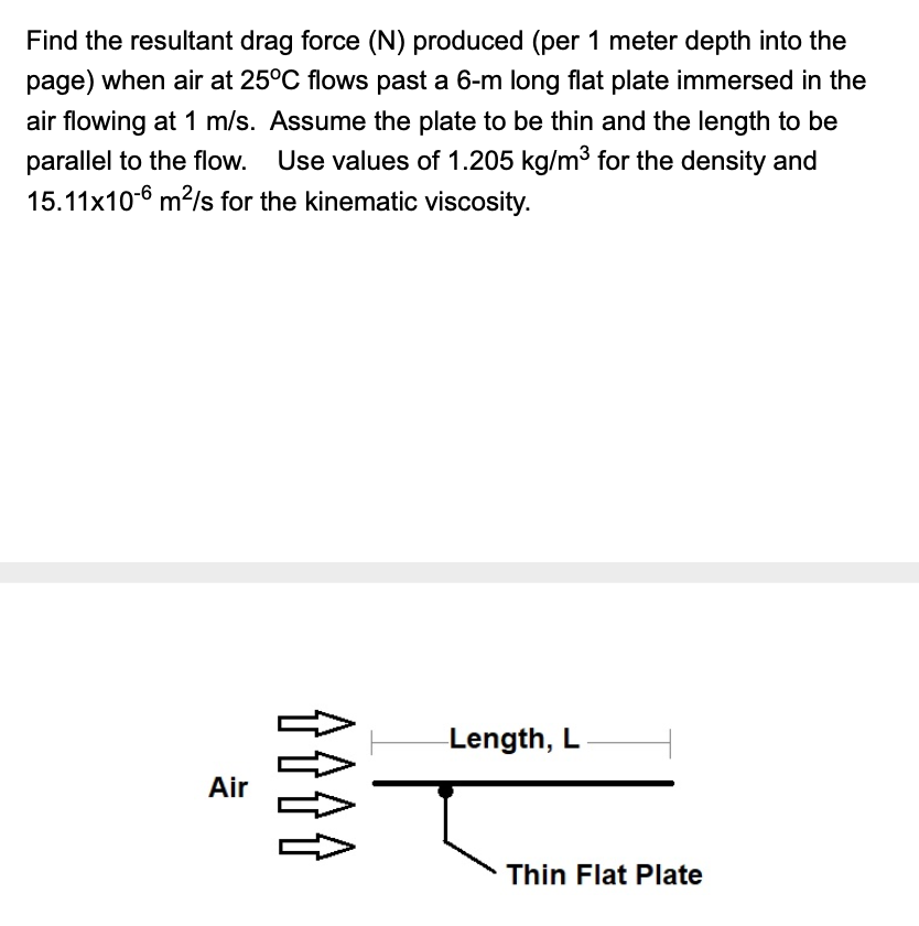 Solved Find the resultant drag force (N) ﻿produced (per 1 | Chegg.com