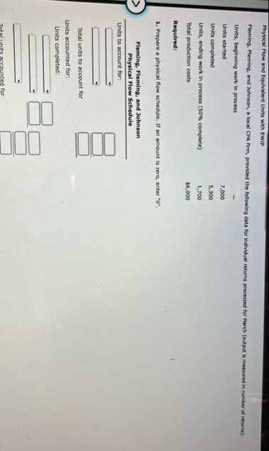 Solved Physical Flow and Equivalent Units with EWIPFleming, | Chegg.com