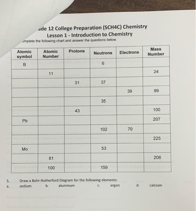 Solved ade 12 College Preparation (SCH4C) Chemistry Lesson 1 | Chegg.com