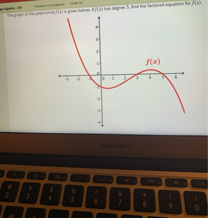 Solved DHW 10 ge Algebra - F20 Knewton Coursework The graph | Chegg.com