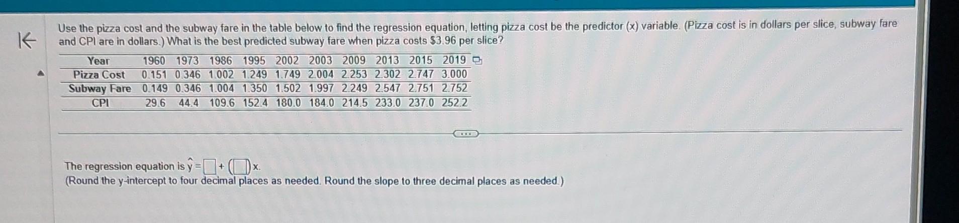 Solved Use the pizza cost and the subway fare in the table | Chegg.com