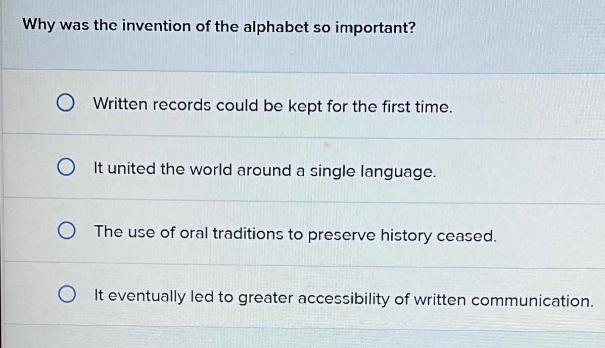 Solved Why was the invention of the alphabet so | Chegg.com