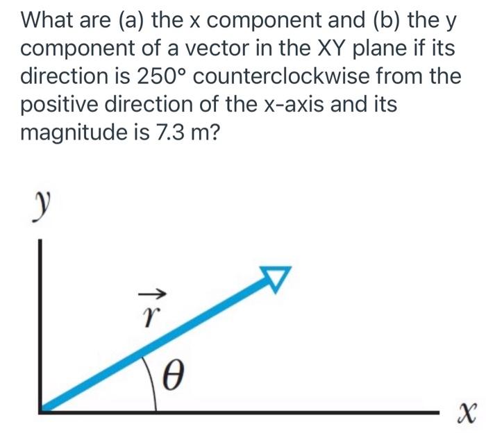 Solved What are (a) the x component and (b) the y component | Chegg.com