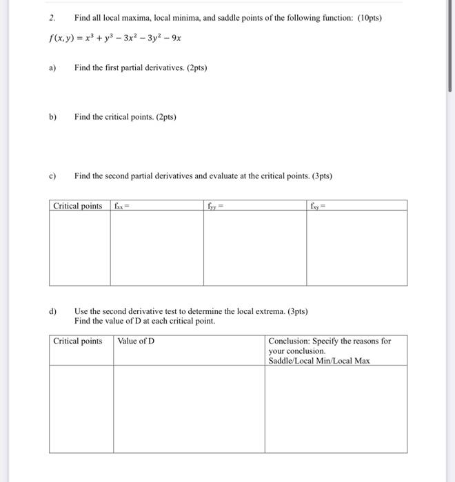 Solved 2. Find all local maxima, local minima, and saddle | Chegg.com