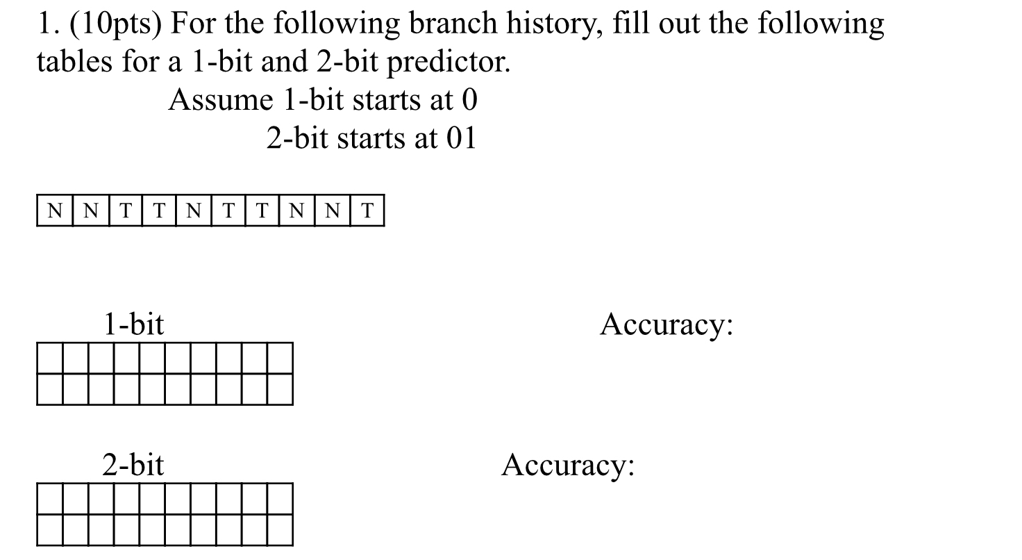 Solved Please answer the question below | Chegg.com