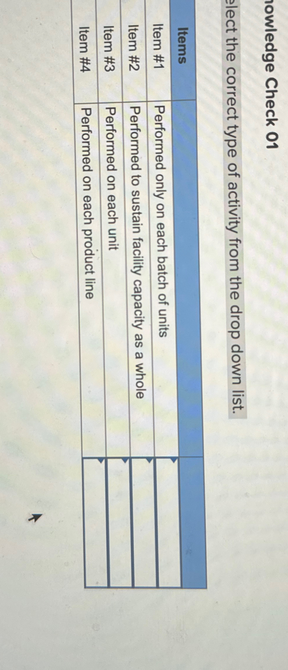 Solved owledge Check 01elect the correct type of activity | Chegg.com