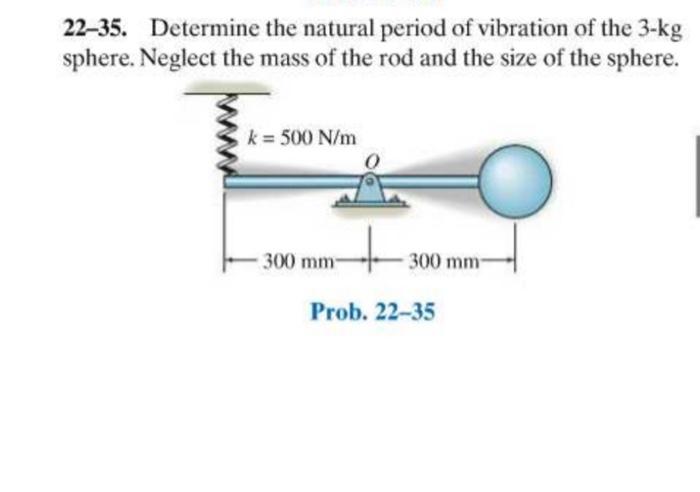 Solved 22-35. Determine the natural period of vibration of | Chegg.com