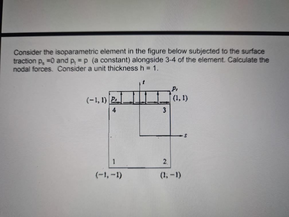 Solved Consider the isoparametric element in the figure | Chegg.com