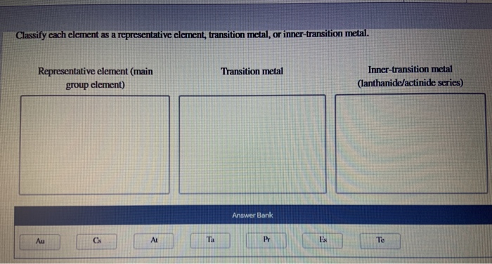Solved Classify each element as a representative element, | Chegg.com