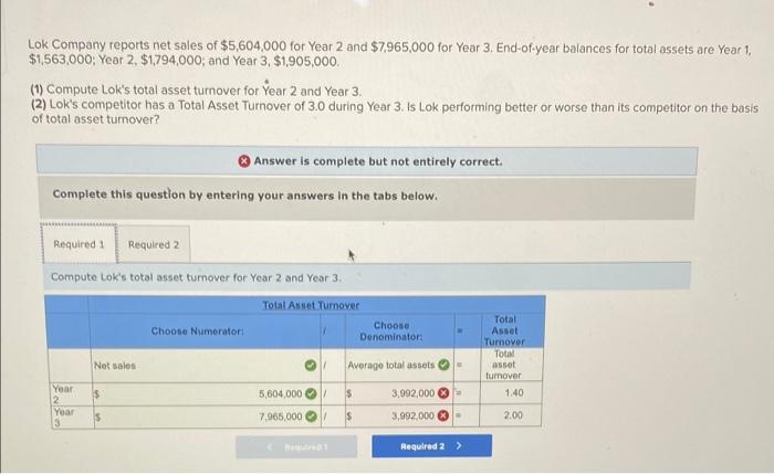 Solved Lok Company reports net sales of $5,604,000 for Year | Chegg.com