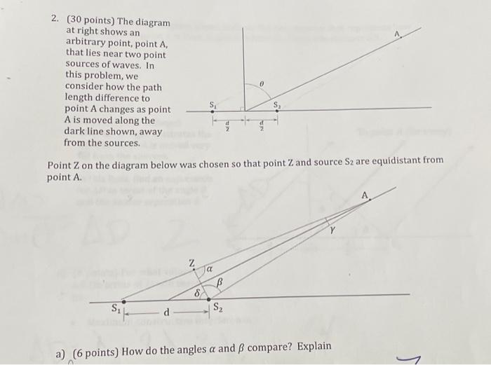 Solved 2. (30 points) The diagram at right shows an | Chegg.com