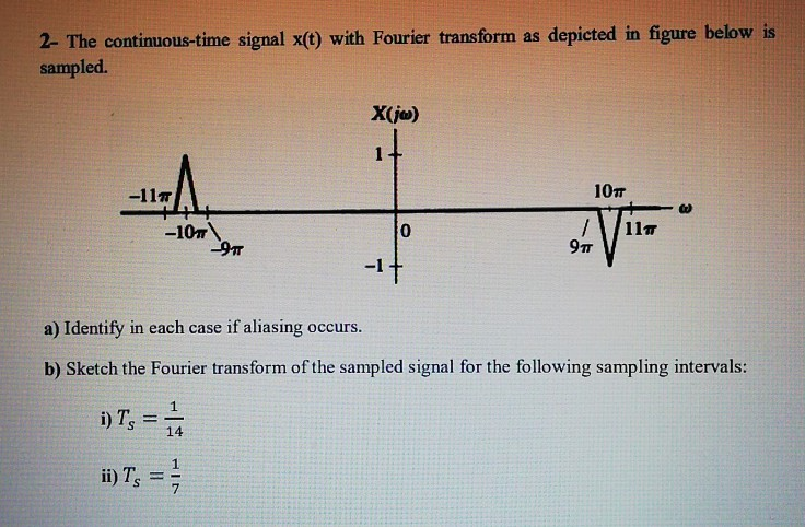 Solved 2- The continuous-time signal x(t) with Fourier | Chegg.com