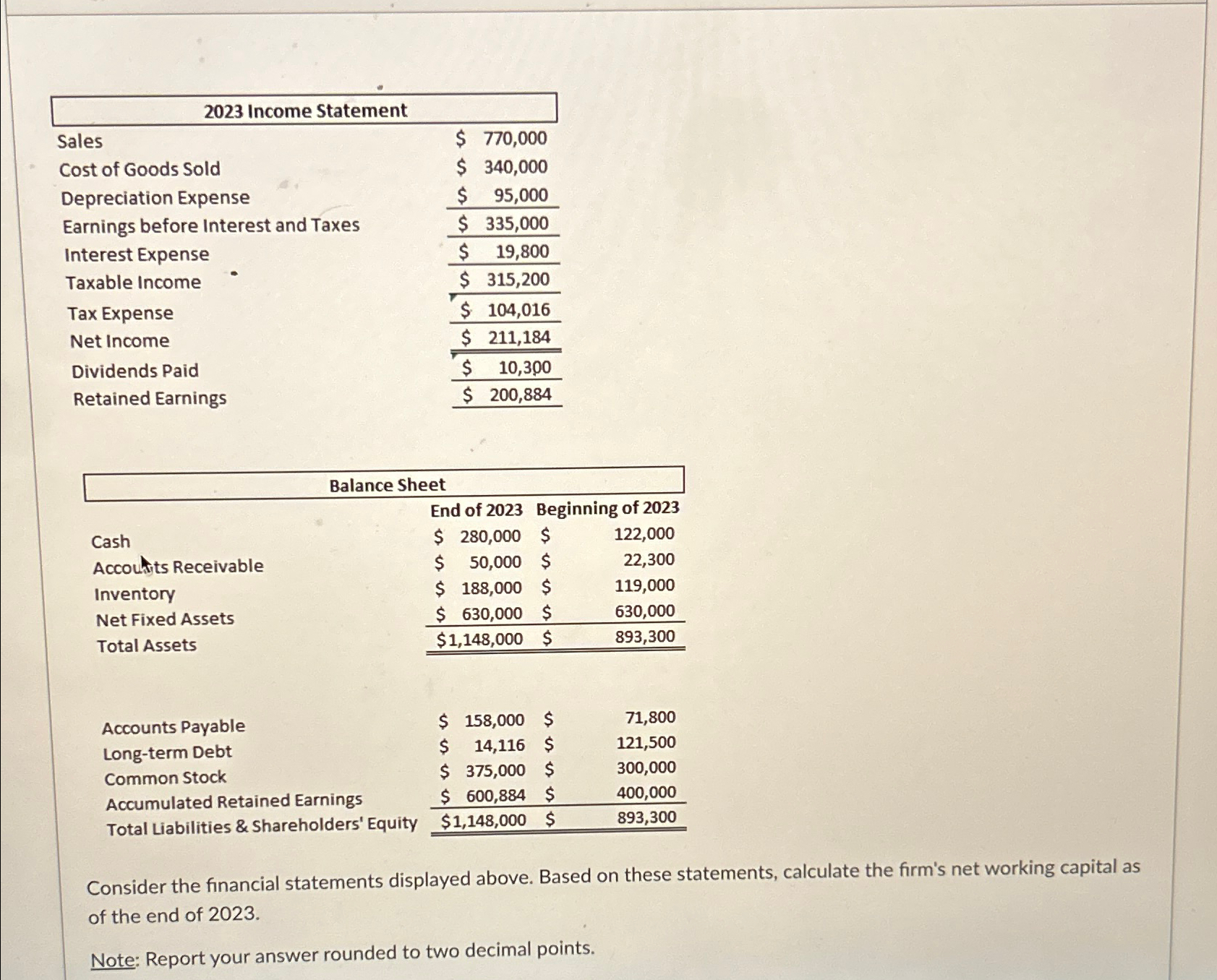 Solved \table[[2023 ﻿Income | Chegg.com