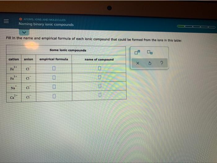 Solved ATOMS, IONS AND MOLECULES Naming binary ionic | Chegg.com