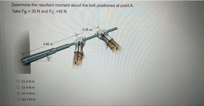 Solved Determine the resultant moment about the bolt | Chegg.com
