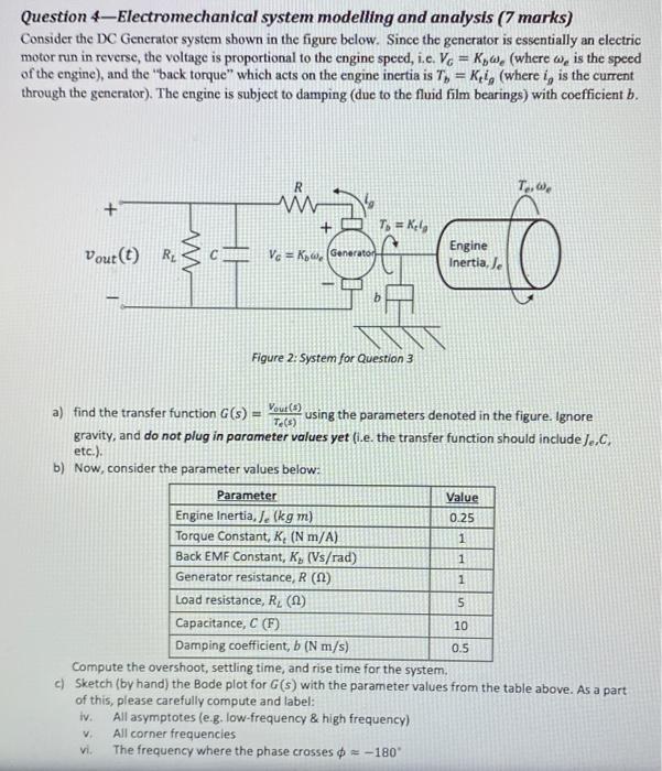 Solved Question 4-Electromechanical system modelling and | Chegg.com Solved Question 4-Electromechanical system modelling and | Chegg.com