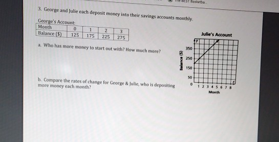 Solved Compare Rates of Change Practice Worksheet 1. Two | Chegg.com