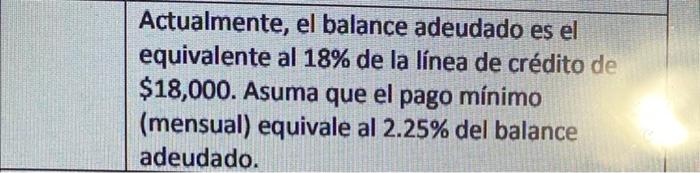 Actualmente, el balance adeudado es el equivalente al | Chegg.com