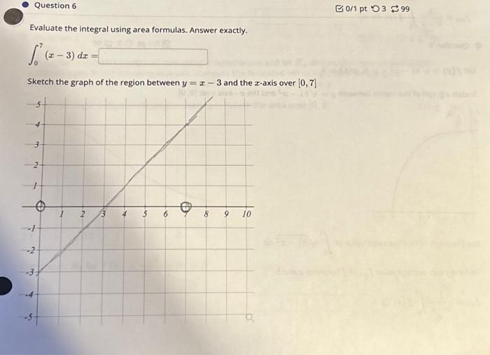 Solved Question 6 Evaluate the integral using area formulas. | Chegg.com