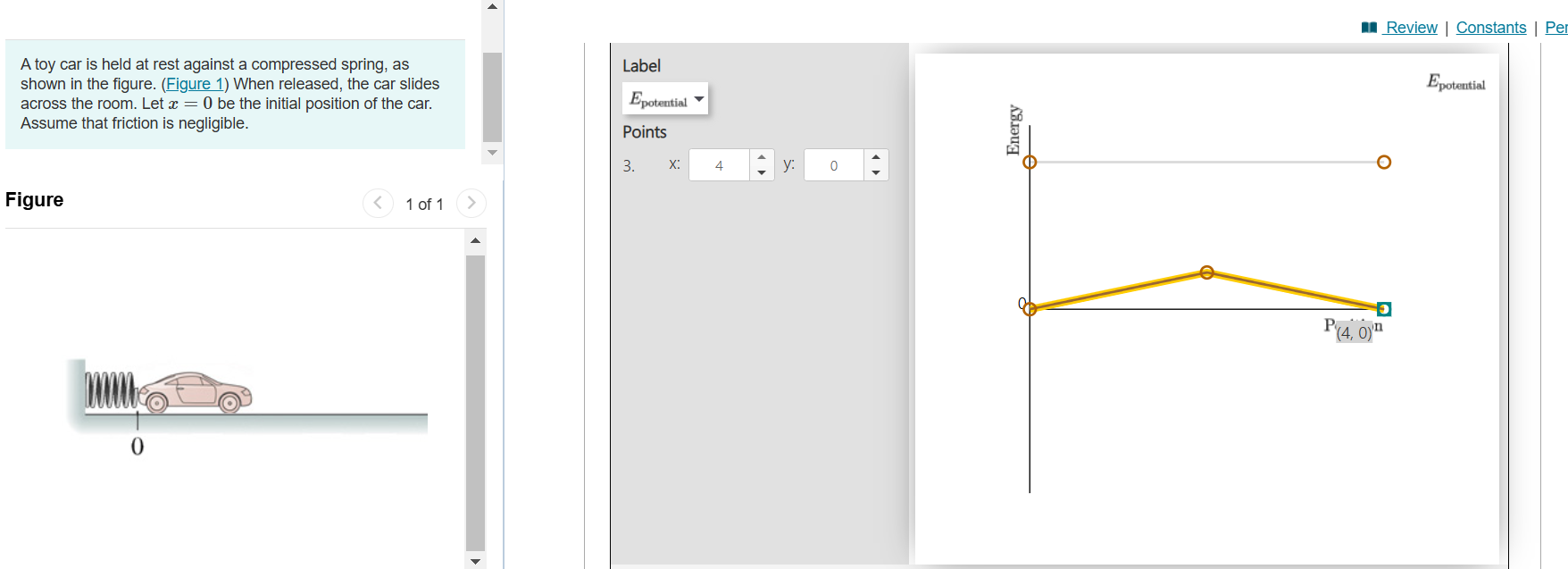 Solved A toy car is held at rest against a compressed | Chegg.com