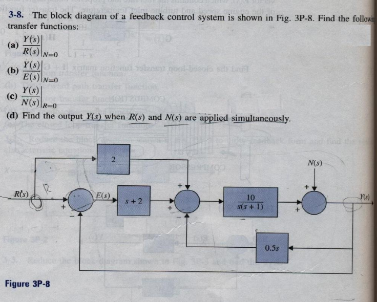 Solved 3-8. ﻿The block diagram of a feedback control system | Chegg.com