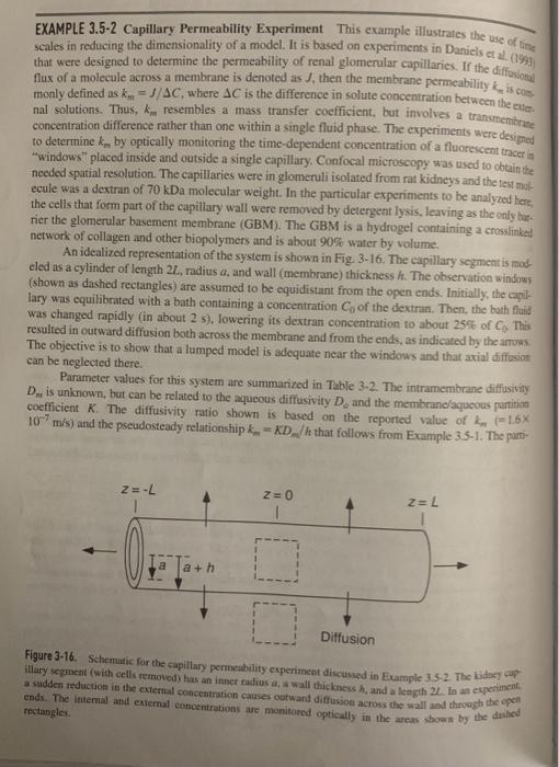 Solved 4-5. Transient Diffusion in a Permeable Tube with | Chegg.com
