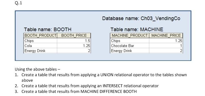 Solved Q.1 Database name: Cho3_Vending Co Table name: BOOTH | Chegg.com